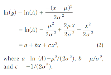 [Curve Fitting & peak search] Fast fitting a Guassian function to data ...