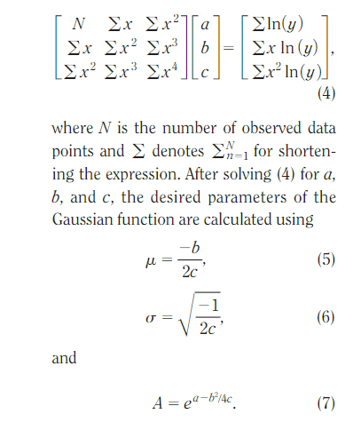 [Curve Fitting & peak search] Fast fitting a Guassian function to data ...