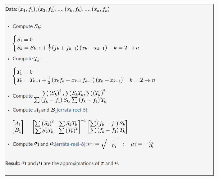 [Curve Fitting & peak search] Fast fitting a Guassian probability ...