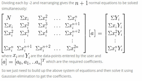 Fitting Quadratic Equation To A Set Of Data Points Using Least Squares Method With C And Python