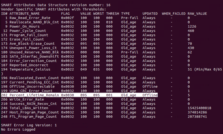 How to check the S.M.A.R.T (SMART) status of your HDD/SSD/M2 drive on ...